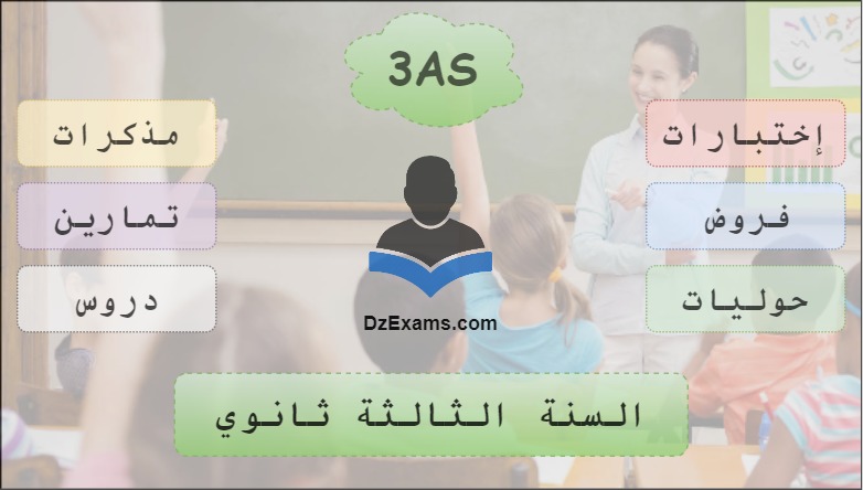 Cours et résumés en Anglais – 3AS | DzExams